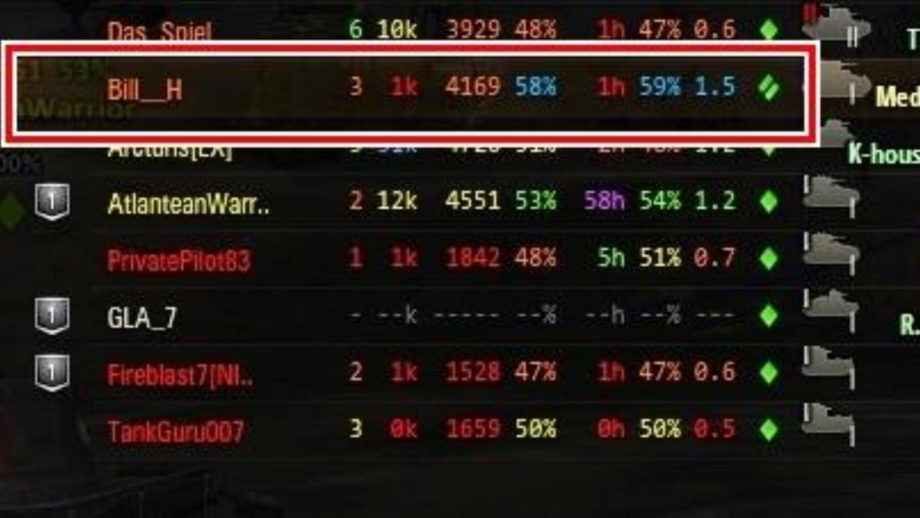 Xvm Network Services Xvm Official Website